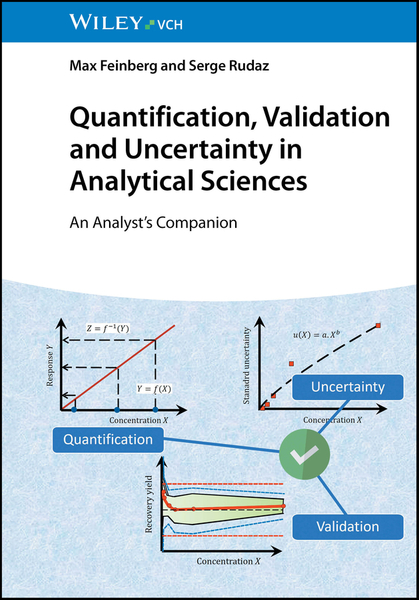 Quantification, Validation and Uncertainty in Analytical Sciences – DC eBOOKS